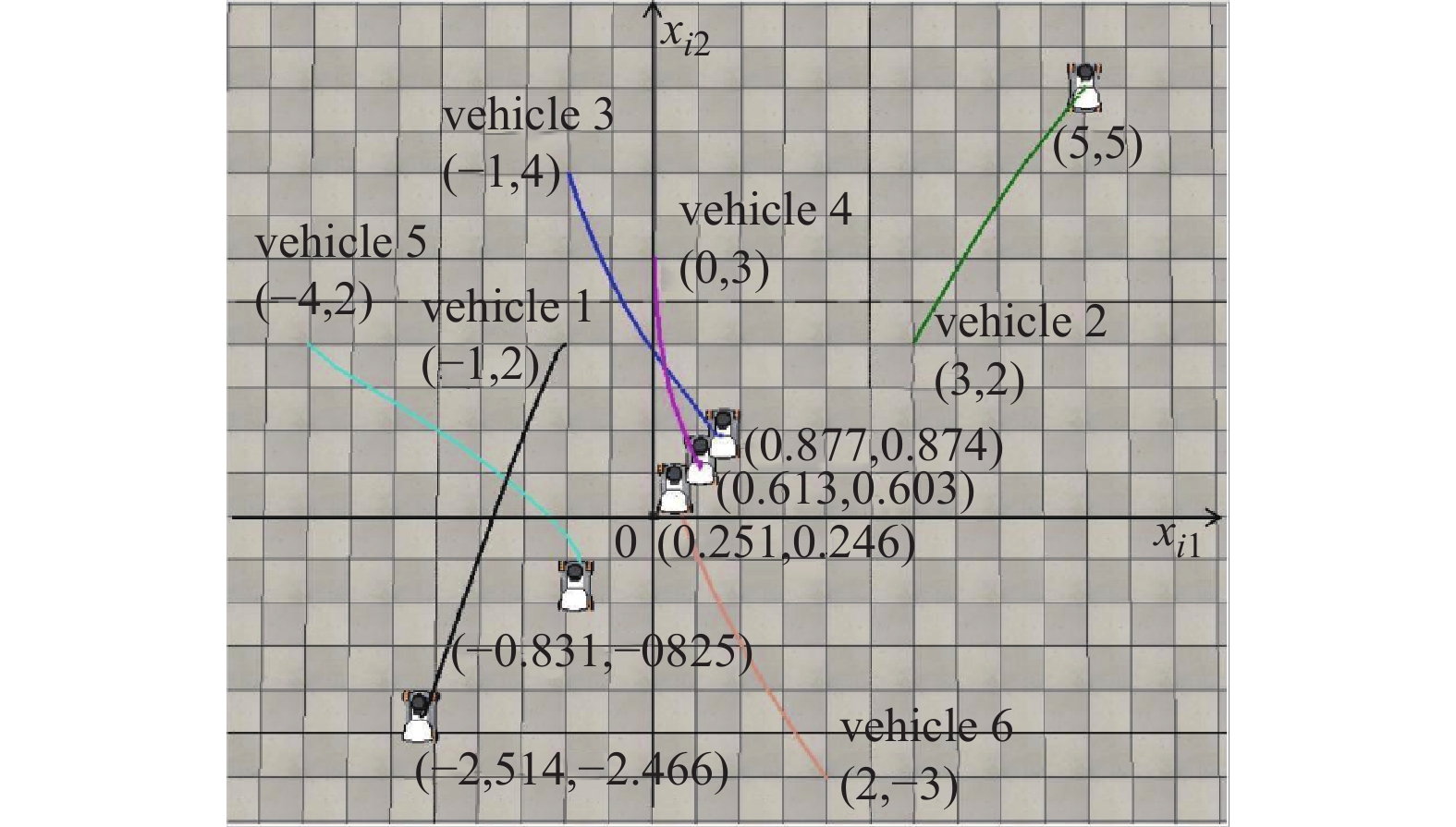Distributed Nash Equilibrium Seeking Strategies Under Quantized Communication