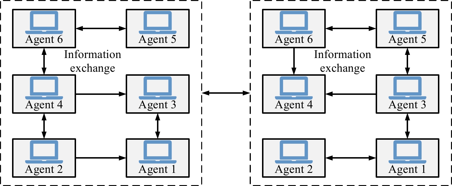 Privacy Preserving Distributed Bandit Residual Feedback Online Optimization Over Time-Varying ...