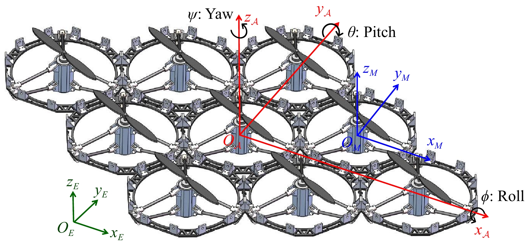 Fixed-Time Sliding Mode Control With Varying Exponent Coefficient for Modular Reconfigurable ...
