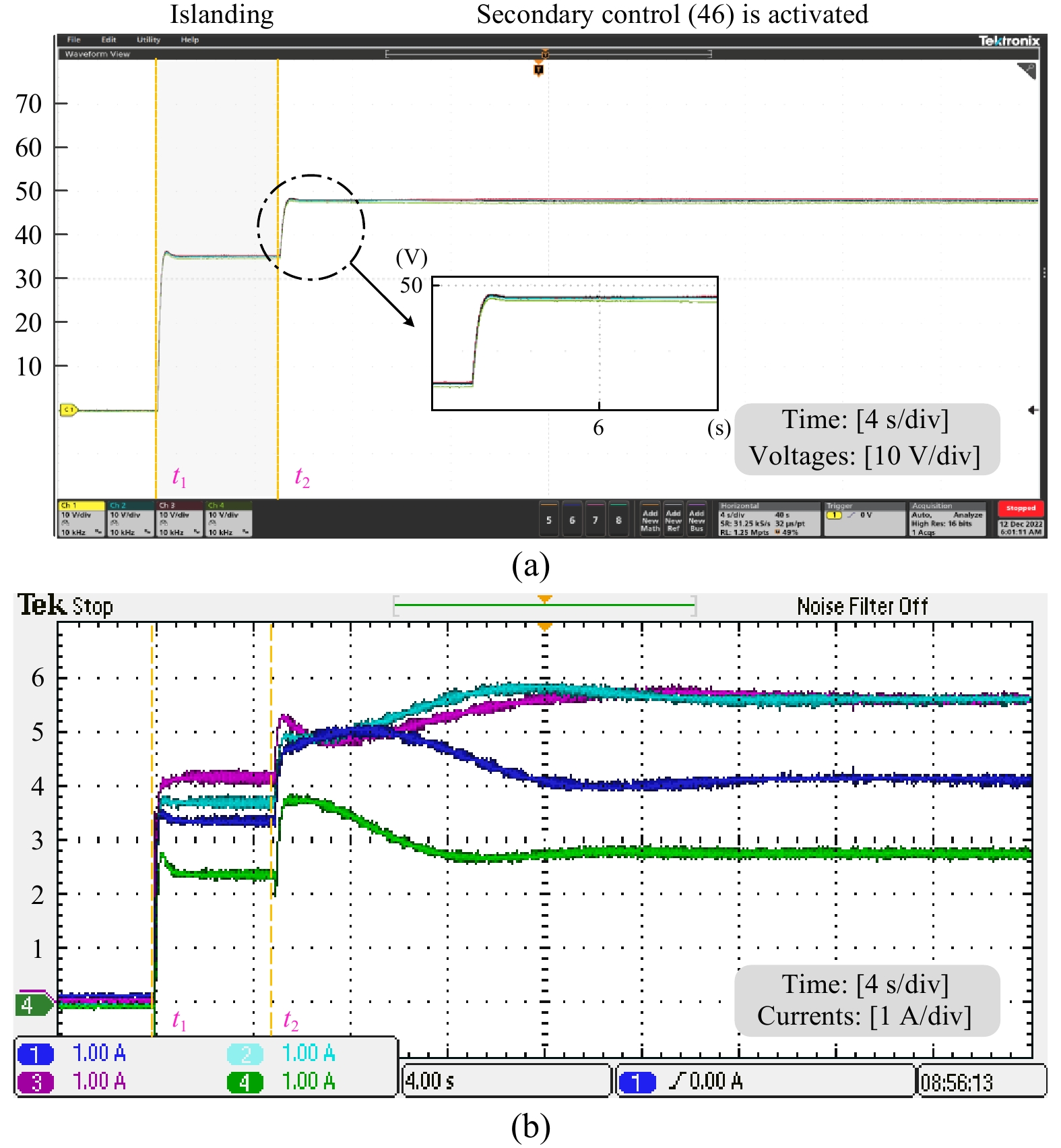 Optimal Cooperative Secondary Control for Islanded DC Microgrids via a Fully Actuated Approach