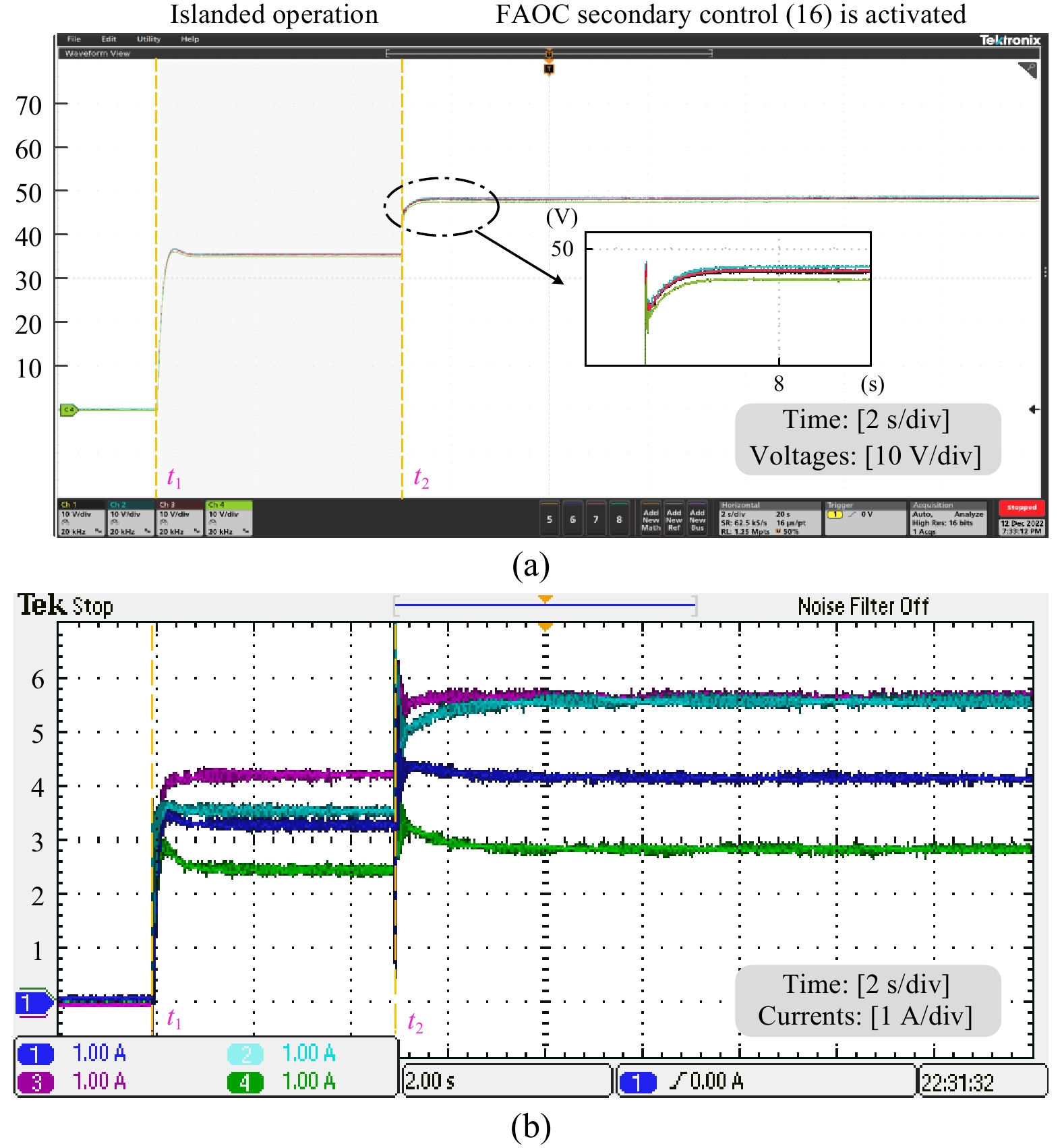Optimal Cooperative Secondary Control for Islanded DC Microgrids via a Fully Actuated Approach