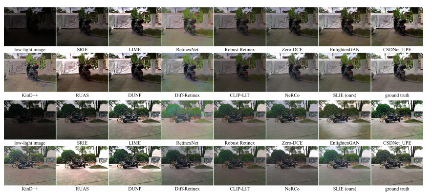 More Than Lightening: A Self-Supervised Low-Light Image Enhancement Method Capable for Multiple ...