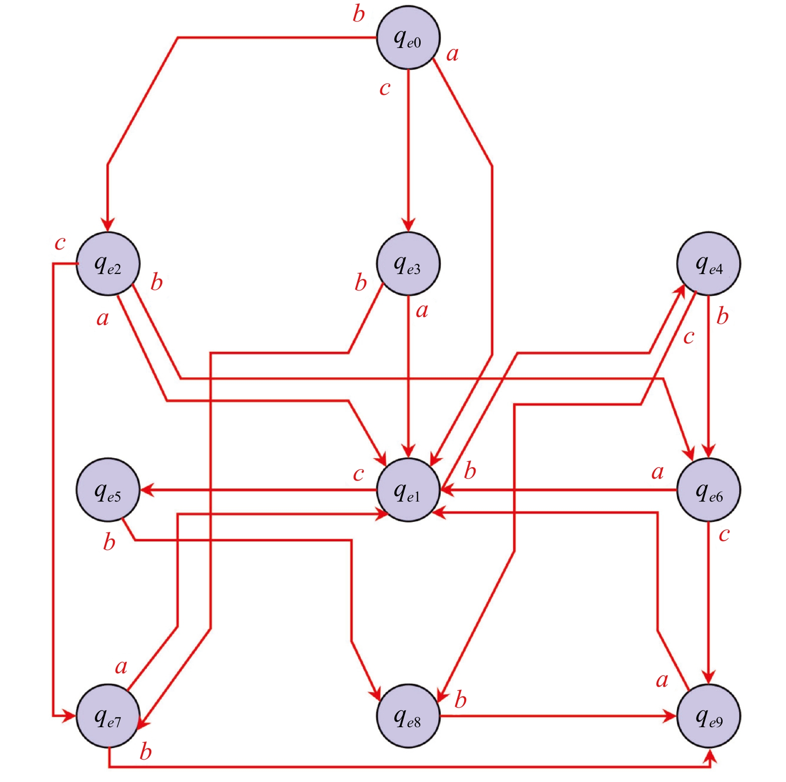 State-Based Opacity Verification of Networked Discrete Event Systems Using Labeled Petri Nets