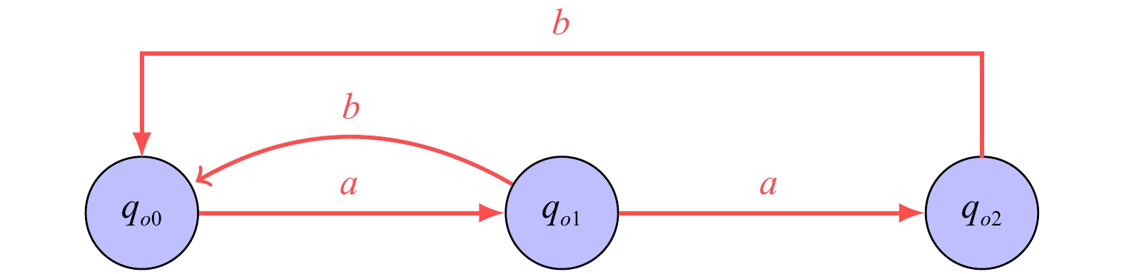 State-Based Opacity Verification of Networked Discrete Event Systems Using Labeled Petri Nets